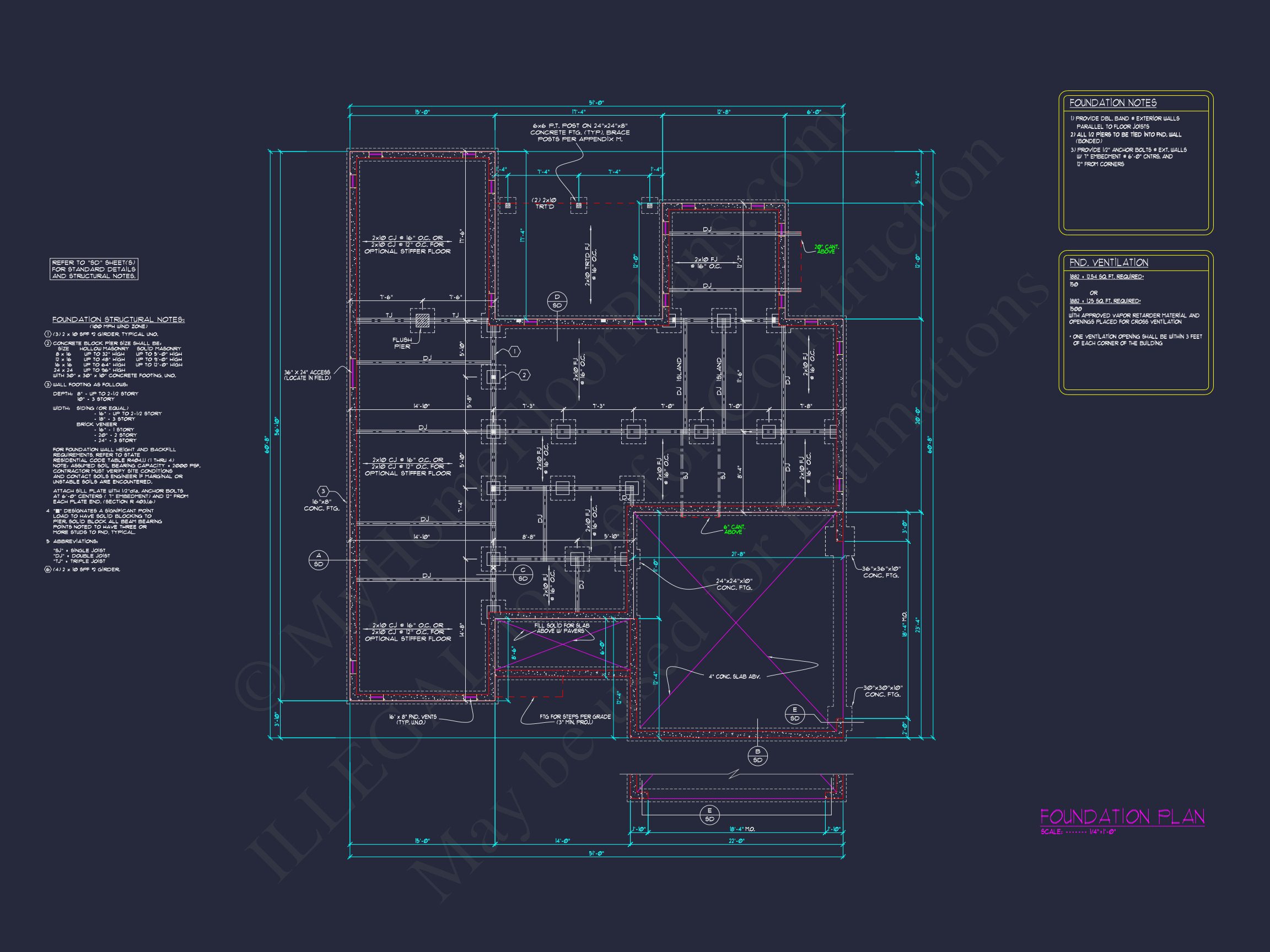 Custom Designed House Plan with CAD Blueprints and Features
