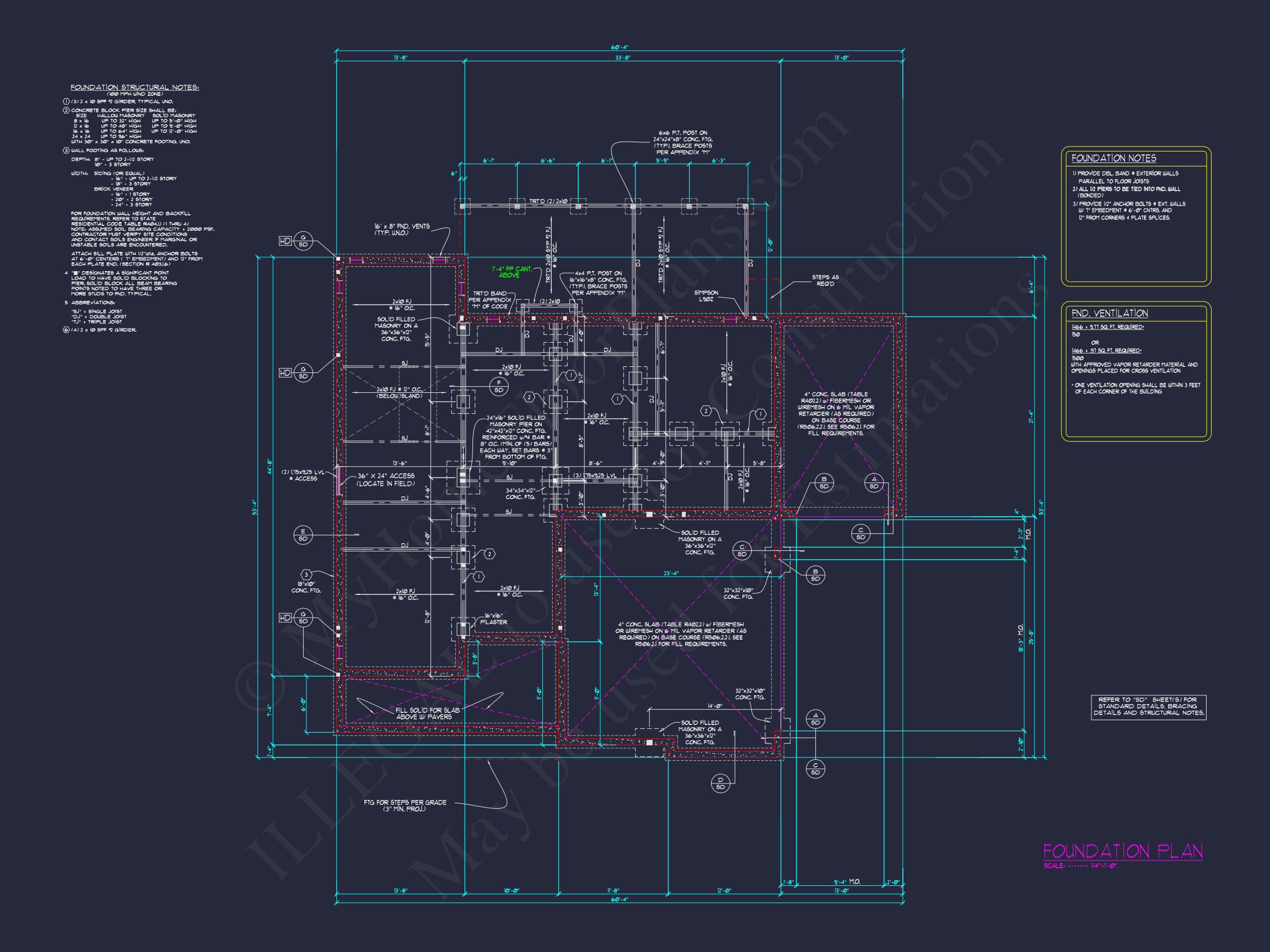 Modern Craftsman House Floor Plan with Spacious Design