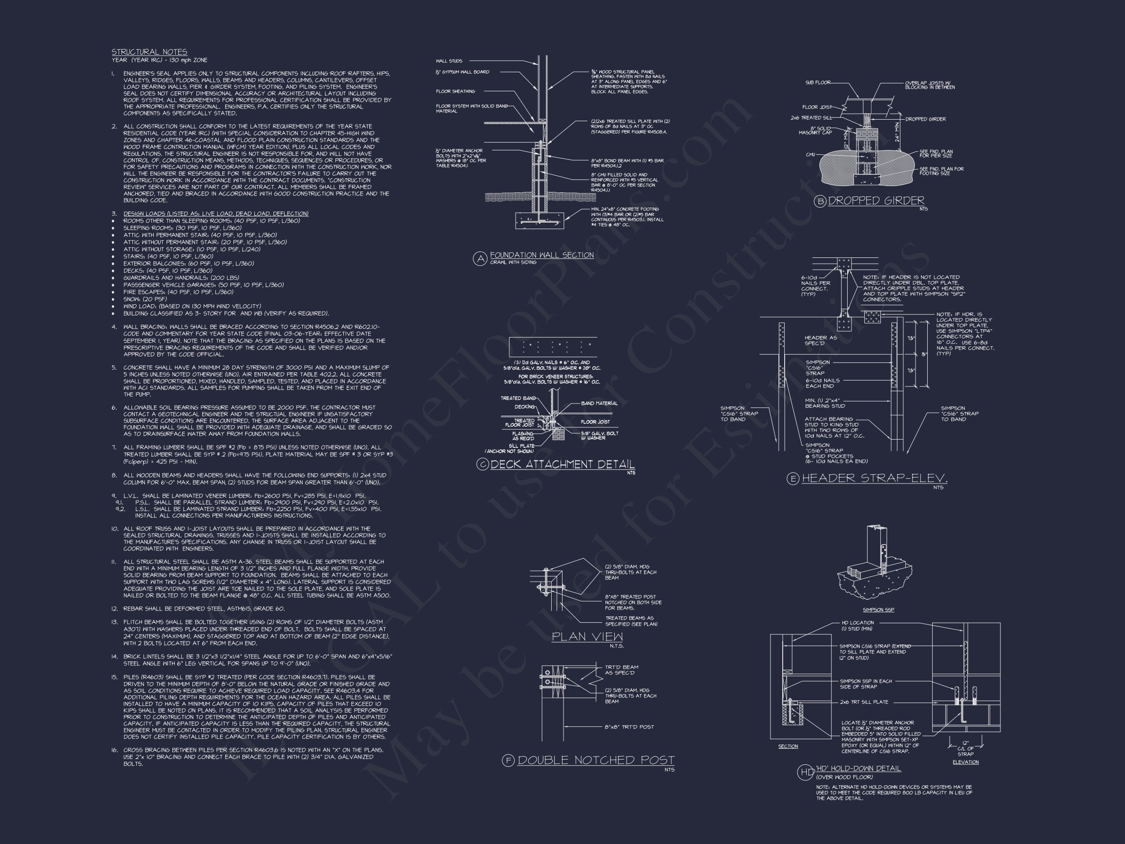 Southern Colonial Farmhouse House Plan with Detailed CAD Designs