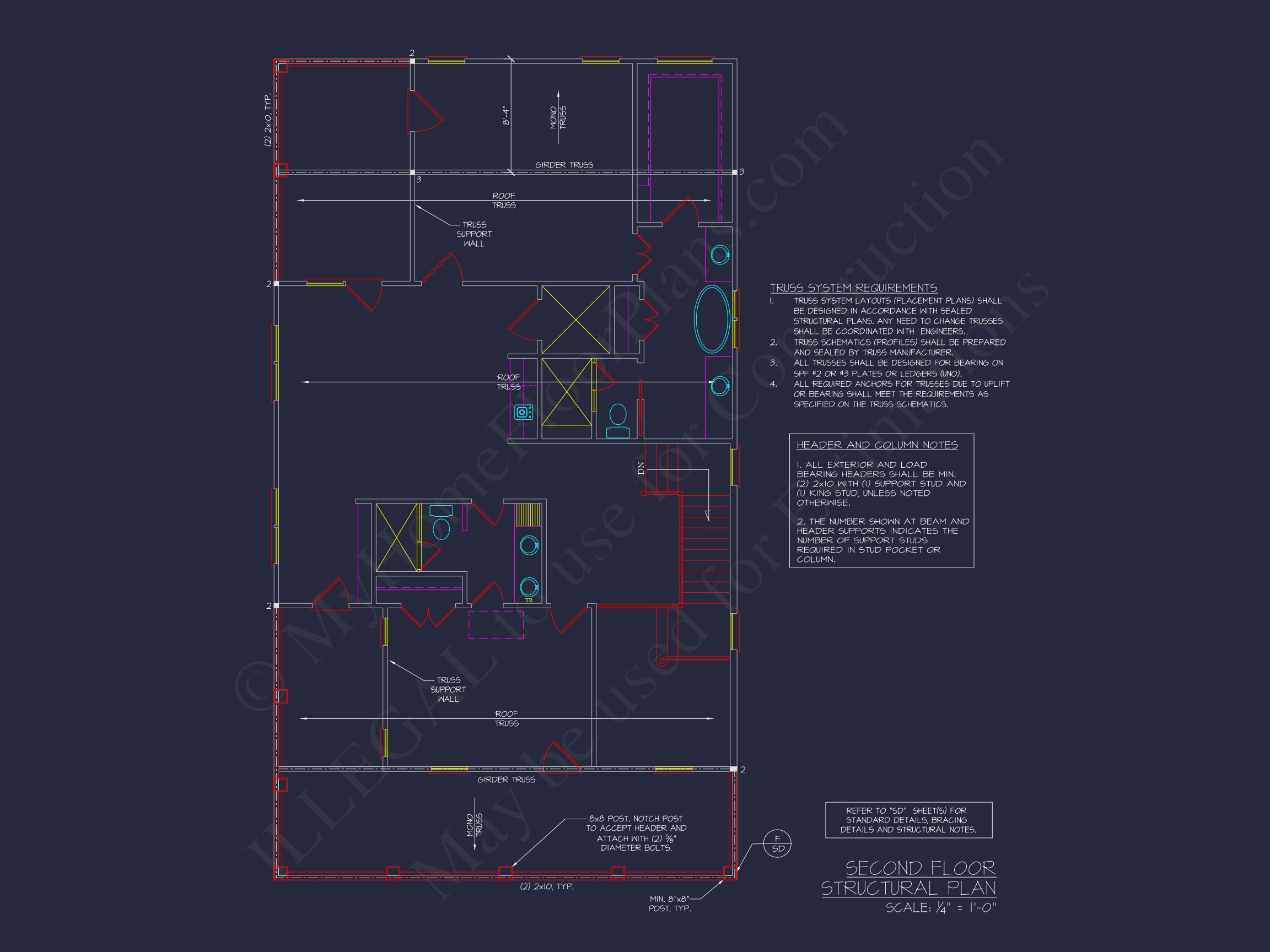 Southern Colonial Farmhouse House Plan with Detailed CAD Designs